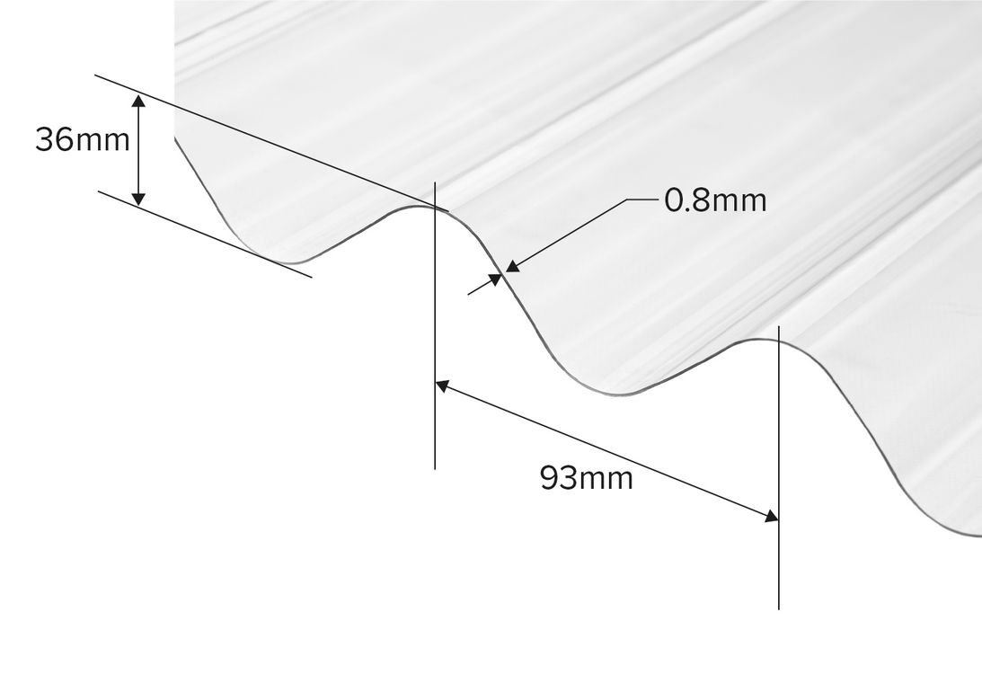 Solstice PVC Corrugated Roofing Sheet from £6.32