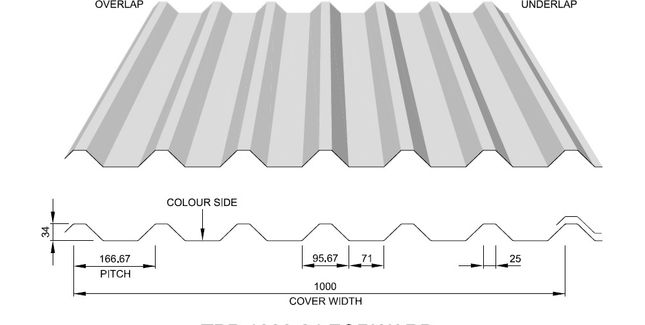 PVC Plastisol Coated Steel Box Profile Roofing Sheet (34/1000) - Cut to ...